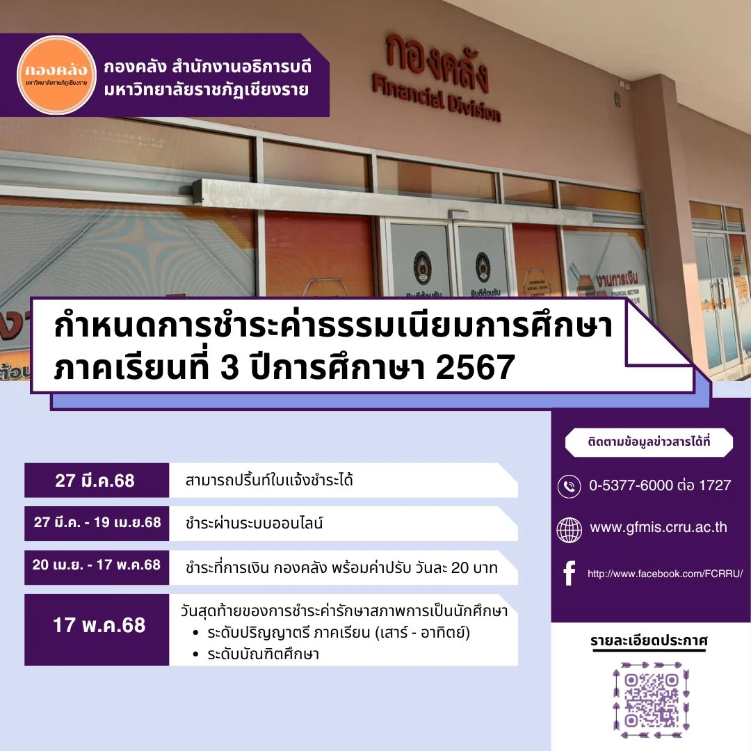 Q&A - CRRU: Chiang Rai Rajabhat University